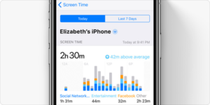 Screen Time Feature On iPhone's iOS 12 and newer - My Computer Works